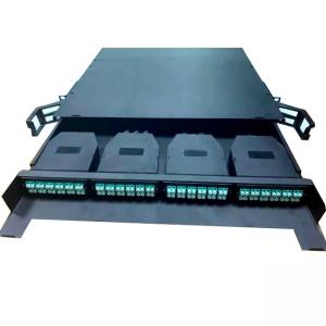 FIBER OPTICPATCHPANEL - Current page 2